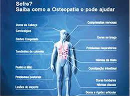 Osteopata O Que Faz / O Que E A Osteopatia Fisiovida / Uso do tens ...